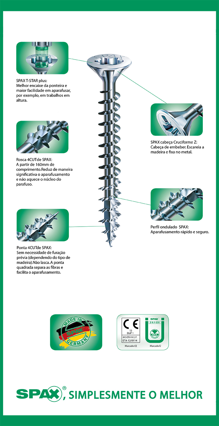 Apresentação SPAX Parafusos SPAX Fixação (parafusos / ...) Batista ...